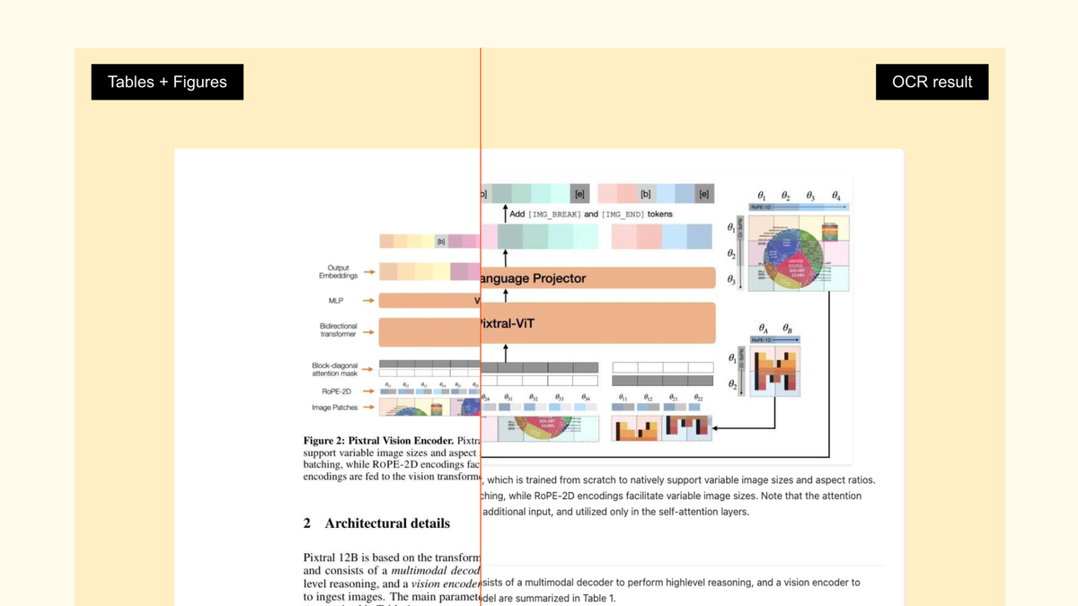 Mistral AI expands its AI portfolio with powerful new OCR models