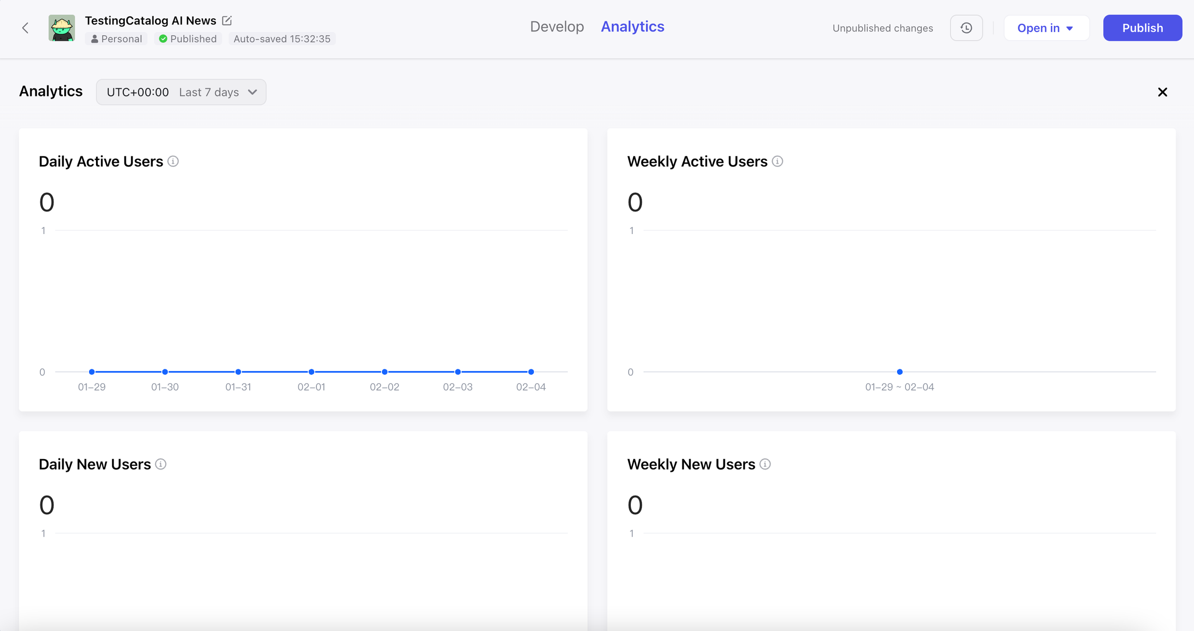 ByteDance's Coze: A new frontier in AI bot creation